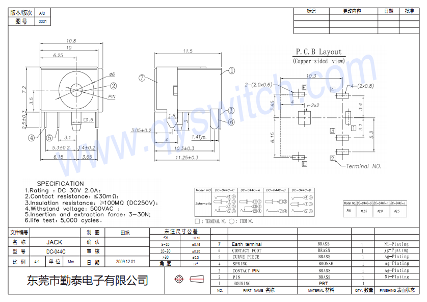 DC-044C - 东莞市勤泰电子有限公司