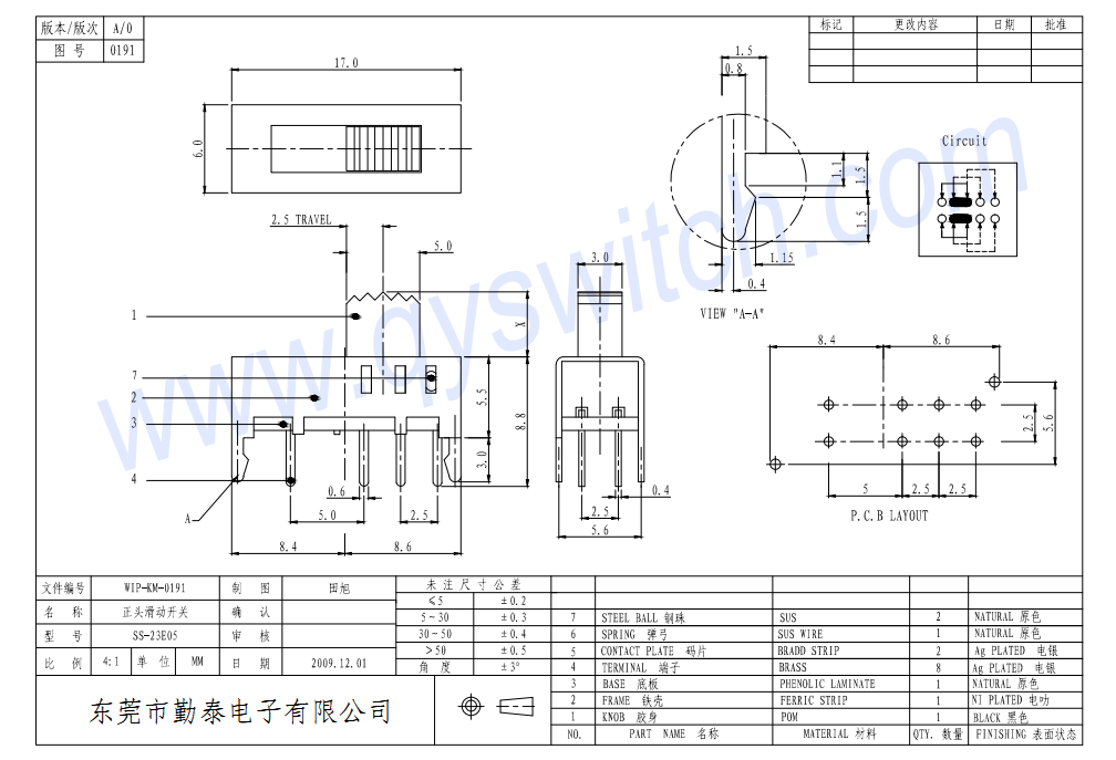 SS-23E05 - 东莞市勤泰电子有限公司
